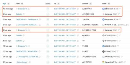 Dev Kripto Balinası Düşüşü Satın Alıyor: Hedefinde Bu 2 Altcoin Var!