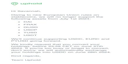 Kripto Para Borsasından Büyük Delist: O 6 Coin Etkilenecek!