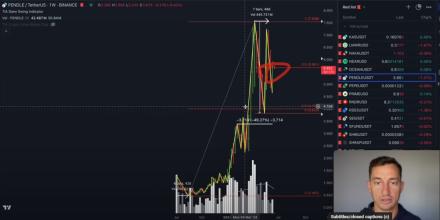 İki Altcoin Ustası 3 Token Seçti: Yeni Zirvelere Çıkacaklar!