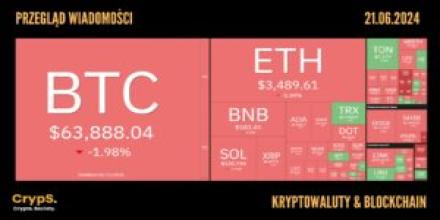Przegląd wiadomości: kryptowaluty i blockchain [21.06.2024]