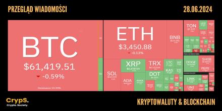 Przegląd wiadomości: kryptowaluty i blockchain [28.06.2024]