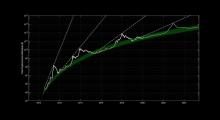 Достигнет ли капитализация крипторынка $10 трлн к 2023 году?