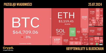 Przegląd wiadomości: kryptowaluty i blockchain [25.07.2024]