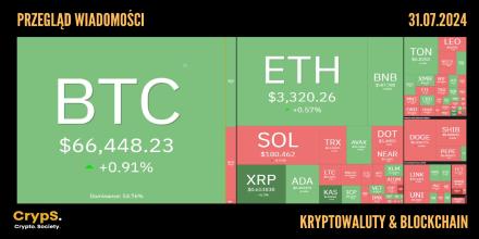 Przegląd wiadomości: kryptowaluty i blockchain [31.07.2024]