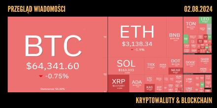Przegląd wiadomości: kryptowaluty i blockchain [02.08.2024]