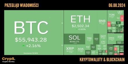 Przegląd wiadomości: kryptowaluty i blockchain [06.08.2024]