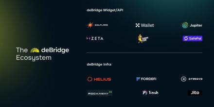 deBridgeのエアドロップ、約50万アドレスが対象に