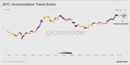 Inwestorzy kupują Bitcoina przed danymi o inflacji CPI w USA