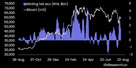 Goldman Sachs ma setki milionów ulokowane w Bitcoin ETF