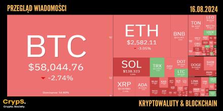 Przegląd wiadomości: kryptowaluty i blockchain [16.08.2024]