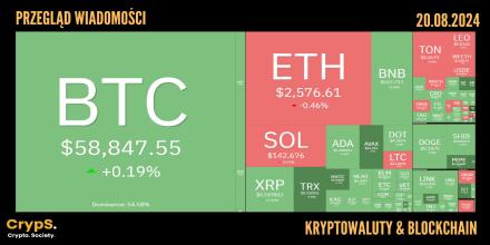 Przegląd wiadomości: kryptowaluty i blockchain [20.08.2024]