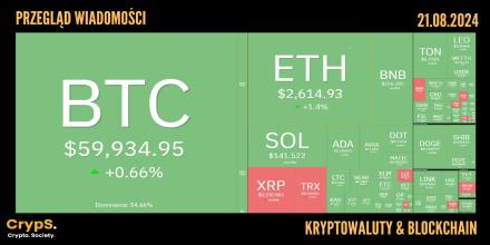 Przegląd wiadomości: kryptowaluty i blockchain [21.08.2024]