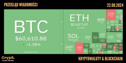 Przegląd wiadomości: kryptowaluty i blockchain [22.08.2024]