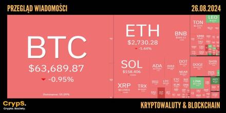 Przegląd wiadomości: kryptowaluty i blockchain [26.08.2024]