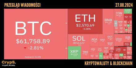 Przegląd wiadomości: kryptowaluty i blockchain [27.08.2024]