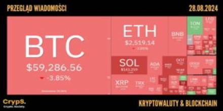 Przegląd wiadomości: kryptowaluty i blockchain [28.08.2024]