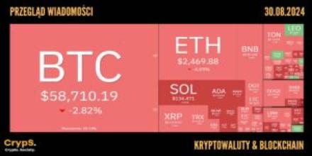 Przegląd wiadomości: kryptowaluty i blockchain [30.08.2024]