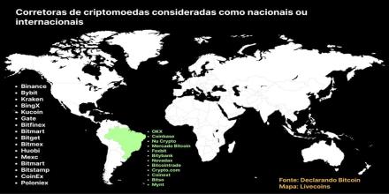 Quais corretoras de criptomoedas são nacionais e estrangeiras – Lista atualizada