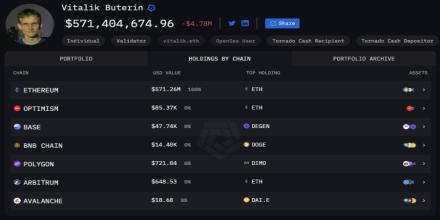 Vitalik Buterin podaruje wszystkie te altcoiny