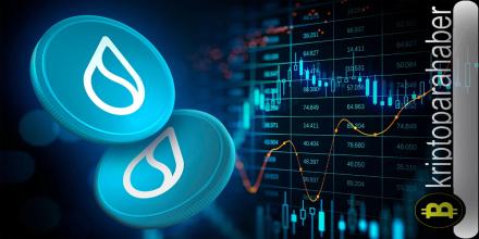 Altcoinler düşerken SUI yükseliyor: SUI 1 dolara ulaşacak mı?