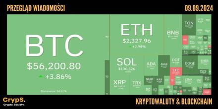 Przegląd wiadomości: kryptowaluty i blockchain [09.09.2024]