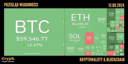Przegląd wiadomości: kryptowaluty i blockchain [13.09.2024]