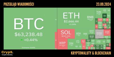 Przegląd wiadomości: kryptowaluty i blockchain [23.09.2024]