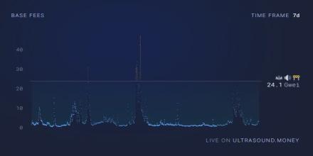 How Trump’s World Liberty Financial plans to raise $540m