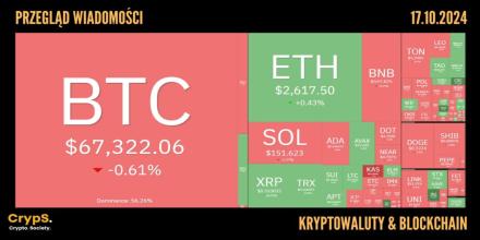 Przegląd wiadomości: kryptowaluty i blockchain [17.10.2024]