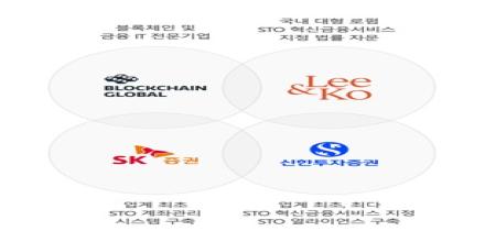 신한투자증권, 토큰증권 발행·유통 돕는다… '프로젝트 펄스' 가동