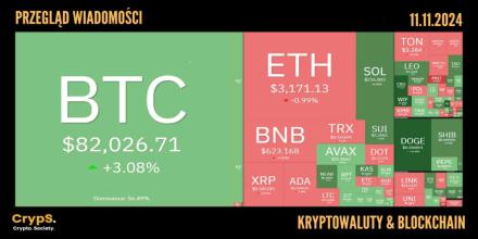 Przegląd wiadomości: kryptowaluty i blockchain [9-11.11.2024]