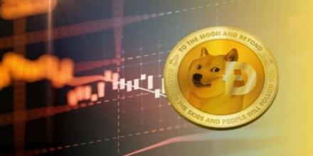 Dogecoin приближается к $1: аналитик определяет ключевые точки сопротивления и поддержки