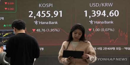 iM증권 “국내 증시 조정 흐름, 내년 1분기까지 이어질 듯”