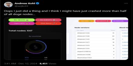 Dogecoin Ağında Güvenlik Açığı! Node’lar Çöktü