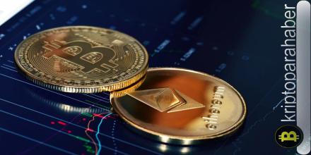 2024’te rekor kazanç getiren kripto paralar: Meme coinler ve AI tokenlar zirvede!