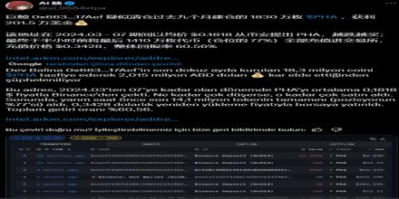 Kripto Balinaları Solana ve O 6 Coin ile Al-Sat Yapıyor!