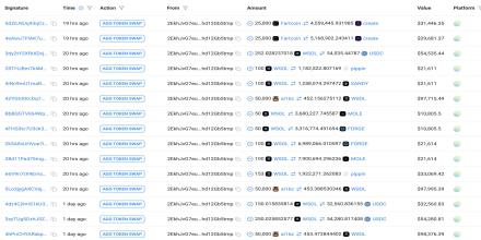 Вот какие монеты закупает инвестор, заработавший почти $20 млн на мемкоинах