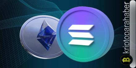 Fidelity 2025 raporu Solana ve Ethereum potansiyelini karşılaştırıyor!