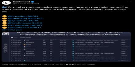 Santiment, ‘Hafta Sonu İzleyin’ Dedi: XCN Coin ve 4’ünde Hareketlilik!