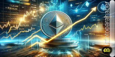 Altsezon beklentileri zayıflarken Ethereum fiyatı güçlü bir rallinin eşiğinde mi?