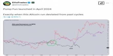 펌프닷펀 공동 창업자
