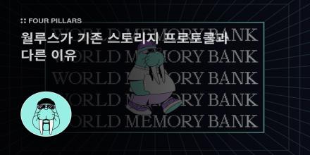 미스텐랩스, 차세대 탈중앙 스토리지 '월루스' 준비…수이 네트워크와 시너지 기대