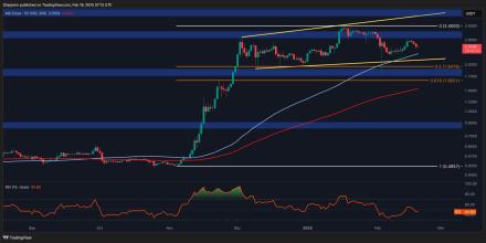 Ripple Price Analysis: XRP Seems Poised to Keep Climbing Despite Recent Rejection