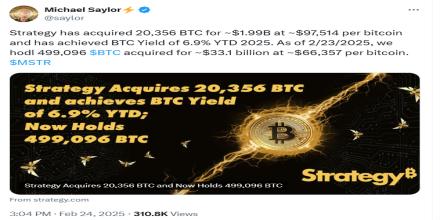Strategy₿ a cumpărat Bitcoin de aproape $2 miliarde