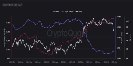 Binance zmienia strategię. Altcoiny stracą pary z BTC w 2025