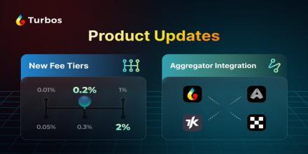  [주요 뉴스] 터보스 파이낸스, 수이 네트워크에서 주요 업데이트 발표