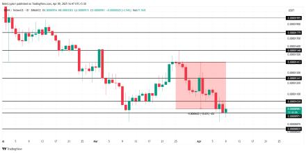 TRUMPコイン、最安値更新＝米報復関税発動の中の注目ミームコイン