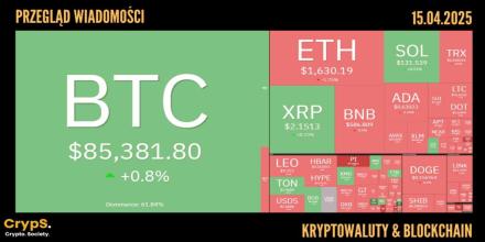 Przegląd wiadomości: kryptowaluty i blockchain [15.04.2025]