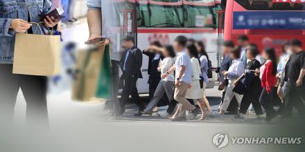 IMF의 경고…고환율 저성장에 국민소득 4만달러 멀어진다