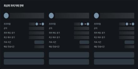 [김프 리포트] 4월 30일 기준 최고 차익거래 암호화폐 ENA·ONDO·GLM… 최대 수익 106달러